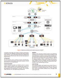 Asegura tus dispositivos OT e IoT con IoT Security