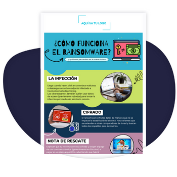 Tu Kit Ransomware Awareness Month