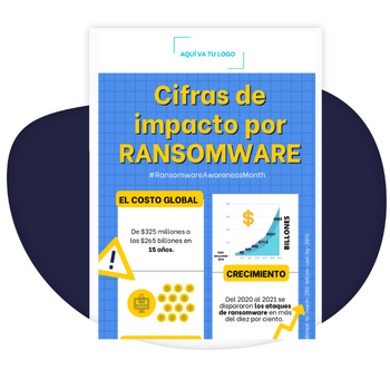 Tu Kit Ransomware Awareness Month